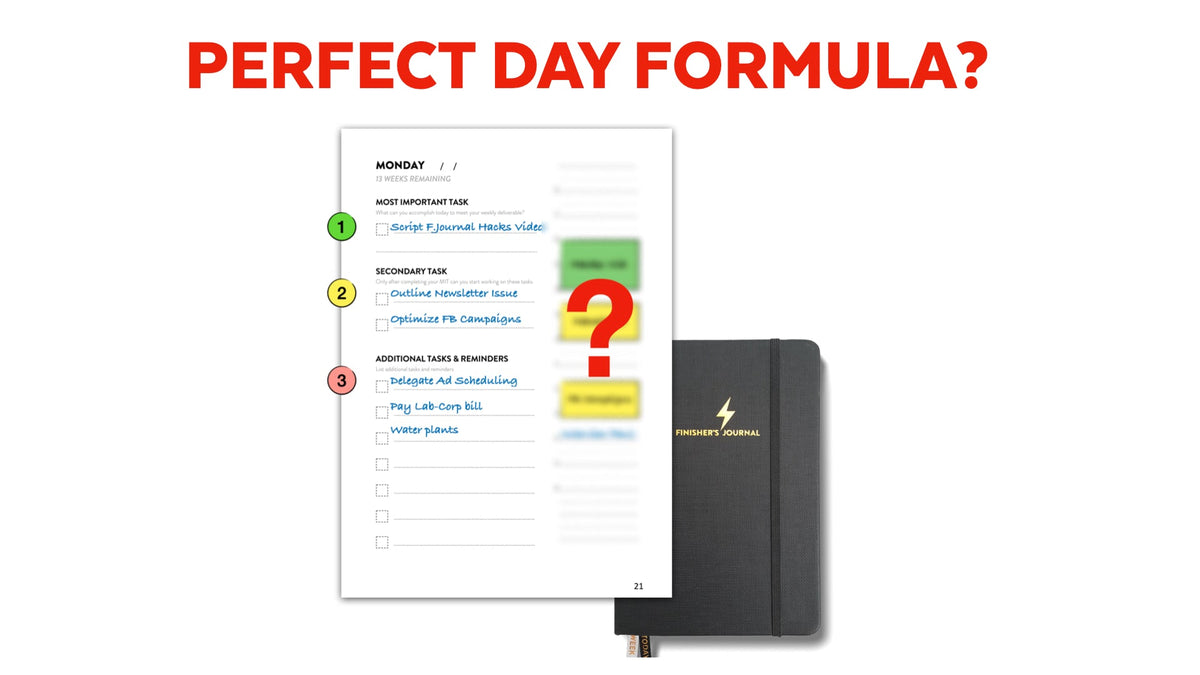 The Perfect Day Structure? – Finisher Secrets